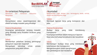 3. Maulia Hardian Hayati. Upaya membangun budaya BerAKHLAK.pptx