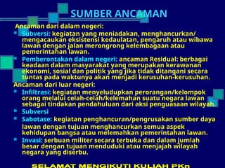 3. KETAHANAN NASIONAL BANGSA INDONESIA.ppt