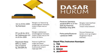 3. Peraturan Peraturan terkait Kearsipan.pptx