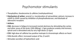 3. CNS stimulants lecture for pharmacy students.pptx