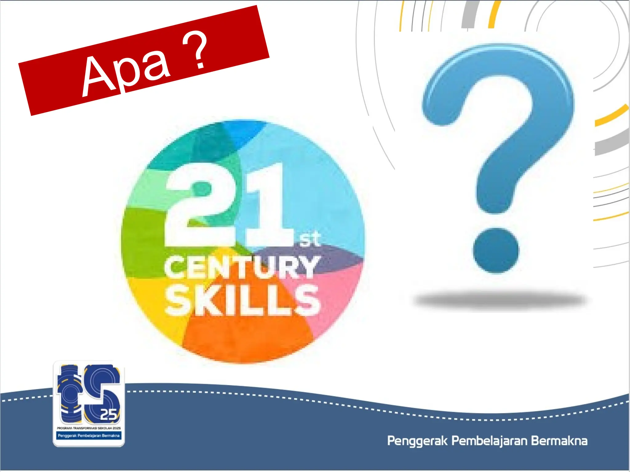 program transformasi sekolah pembelajaran abad ke21 | PPT