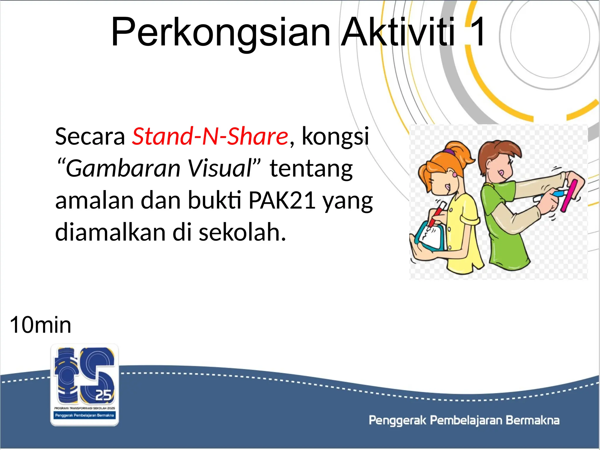 program transformasi sekolah pembelajaran abad ke21 | PPT