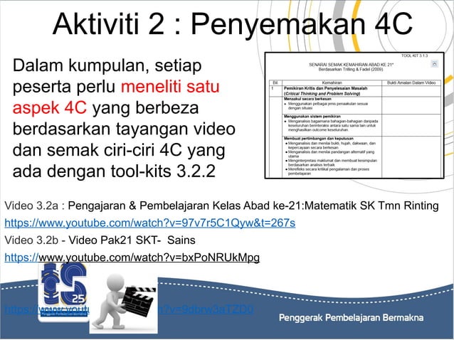 program transformasi sekolah pembelajaran abad ke21 | PPT | Free Download
