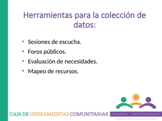 Desarrollar un plan para identificar necesidades y recursos locales en ...