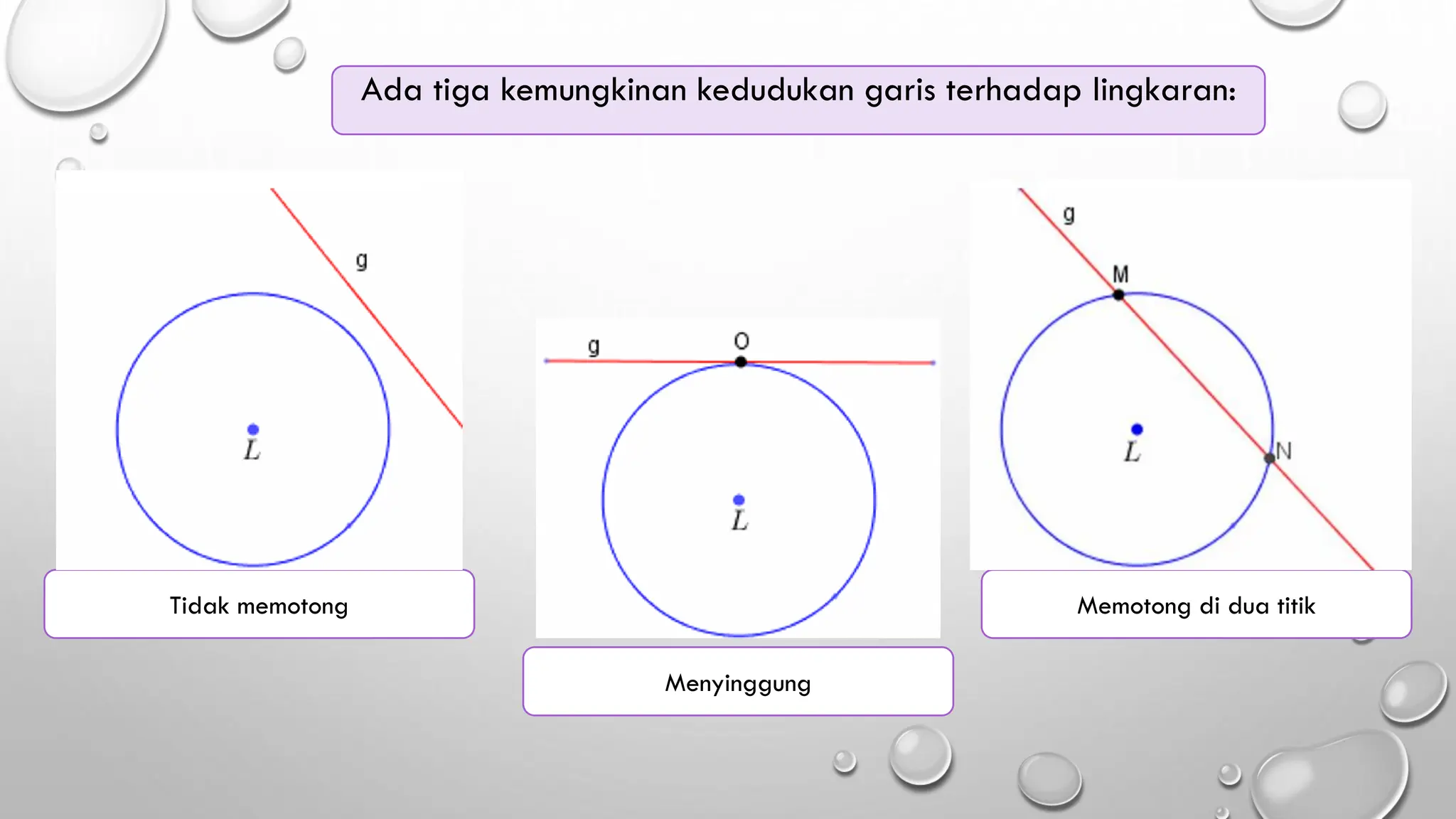 Materi lingkaran kelas 12 - Persamaan lingkaran | PDF