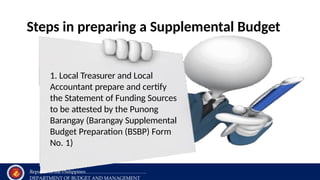 3.Barangay-Budget-Preparation-Cei.mam Donna.pptx