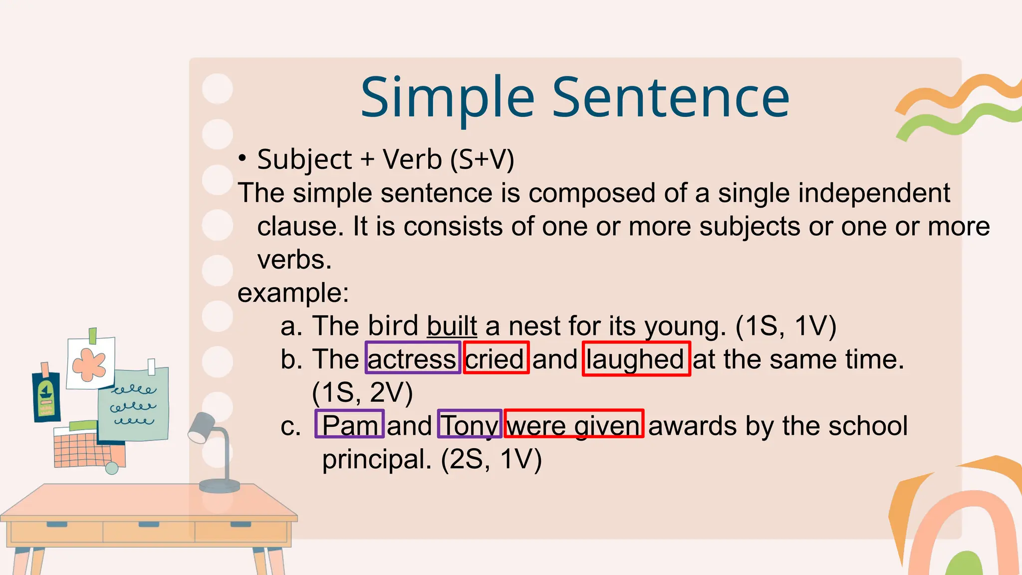 3. Basic Sentence Structure Sentence Types.pptx