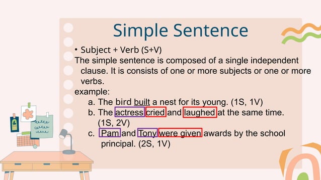 3. Basic Sentence Structure Sentence Types.pptx
