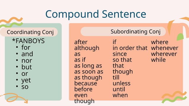 3. Basic Sentence Structure Sentence Types.pptx