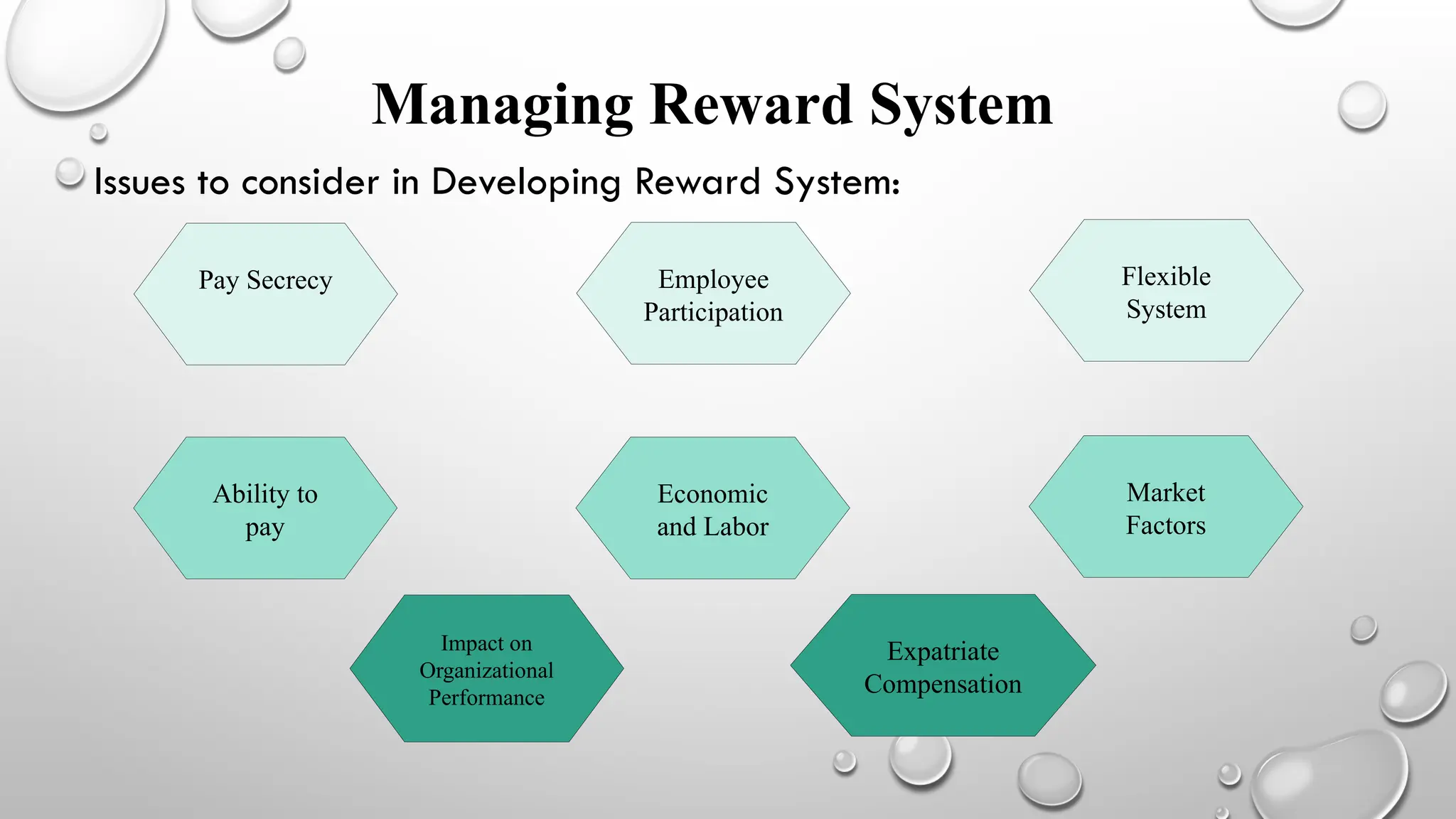 3.-MOTIVATING-EMPLOYEE-PERFORMANCE-THROUGH-REWARDS (2).pptx