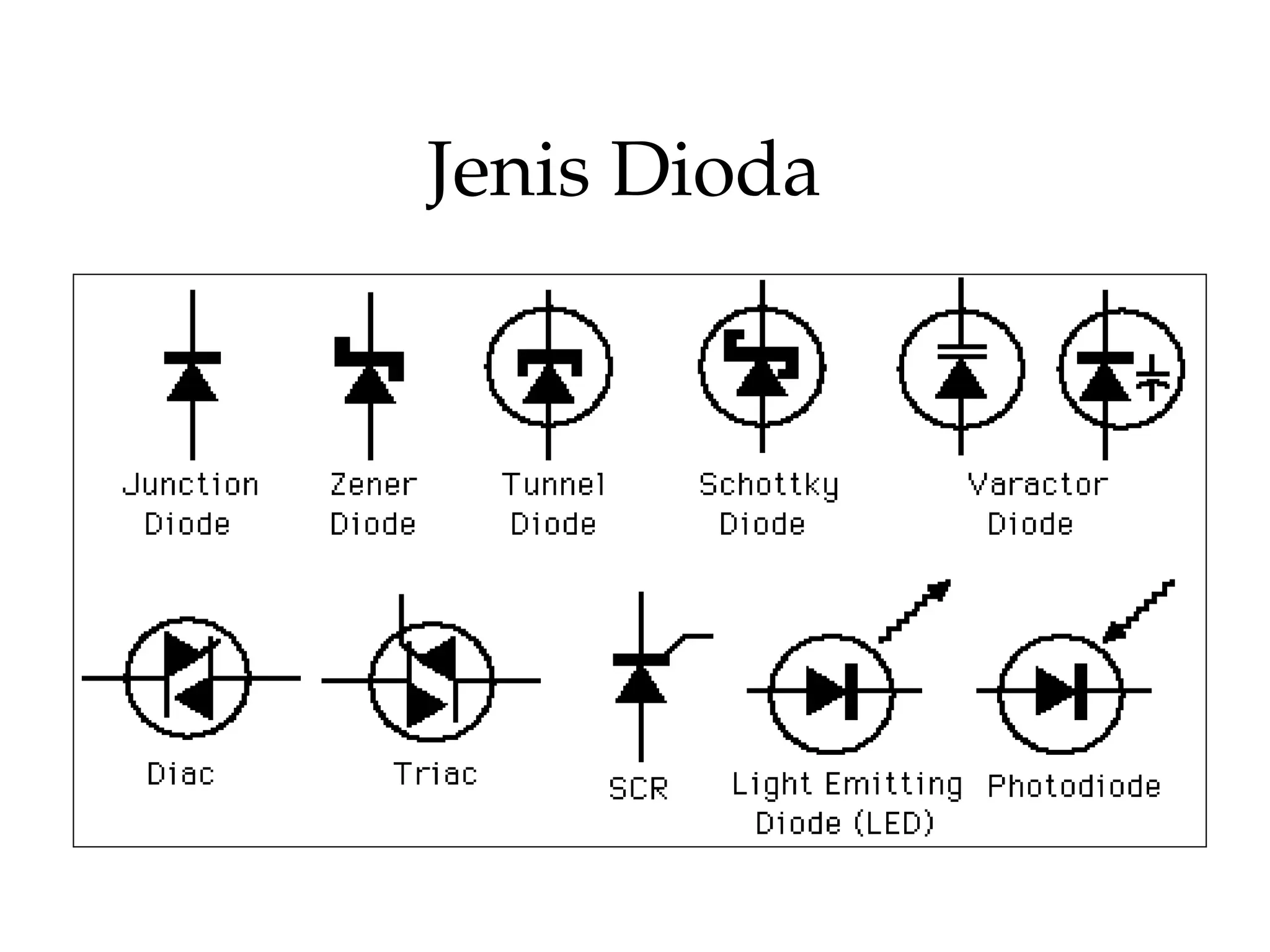 3. Dioda Semikonduktor sebagai komponen aktif dri kompoenen elektronika ...