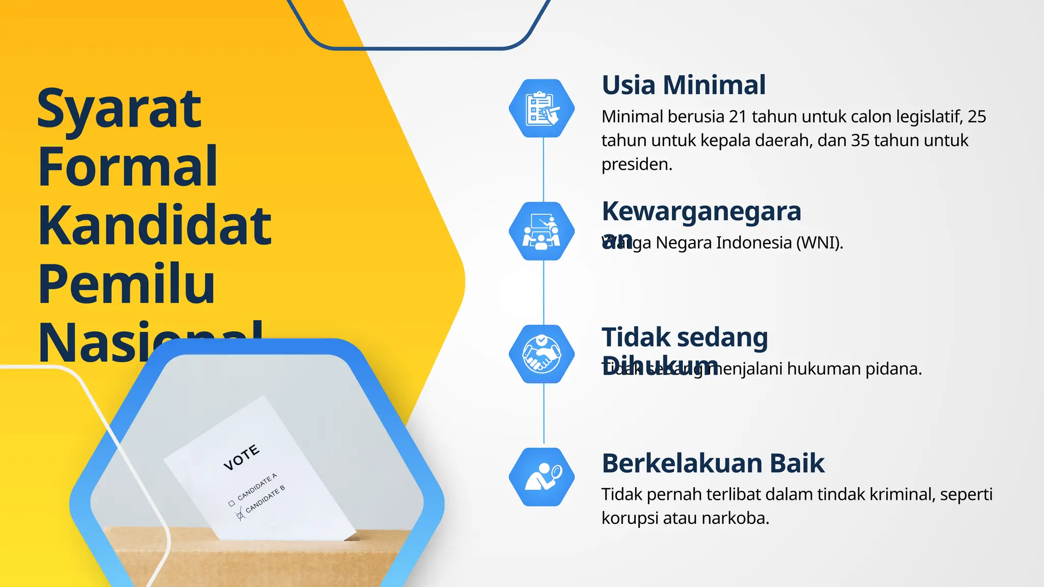 Kriteria Kandidat dalam Pemilihan umum.pptx