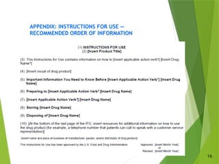 Patient Labeling for Human Prescription Drug and Biological Products | PPT