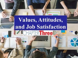 3.Values, Attitudes, and Job Satisfaction.ppt