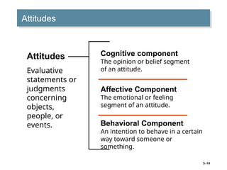 3.Values, Attitudes, and Job Satisfaction.ppt | Free Download