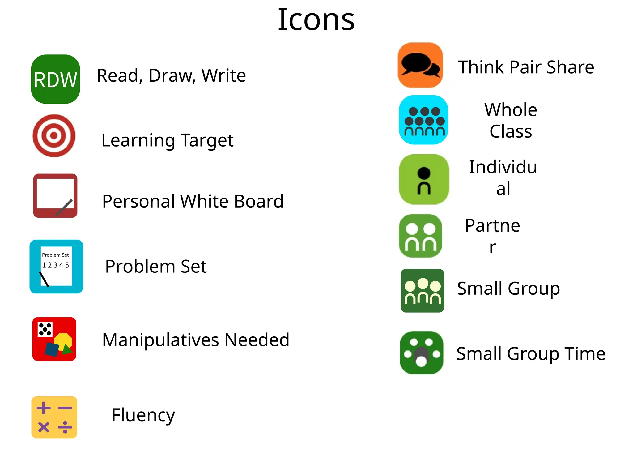 Eureka Grade 3 Module 2 Lesson09 Slides pptx | PPTX
