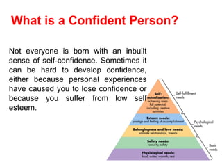 developing and Building Confidence in public speaking .pptx