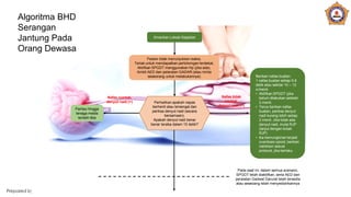 BANTUAN HIDUP DASAR (bantuan hidup dasar) | PDF