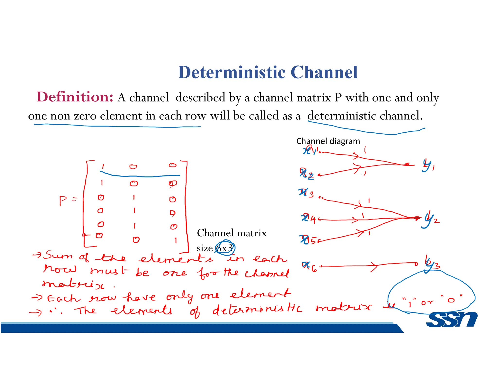 3. Properties of Information Channel.pdf