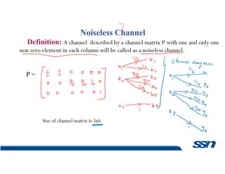 3. Properties of Information Channel.pdf