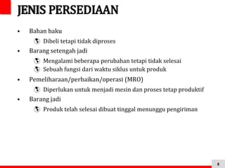 3._Manajemen_Persediaan logistik kesehatan.pptx