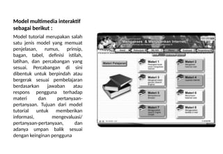 3.1 Sistem Bilangan, Mata pelajaran Dasar Dasar Komputer.pptx