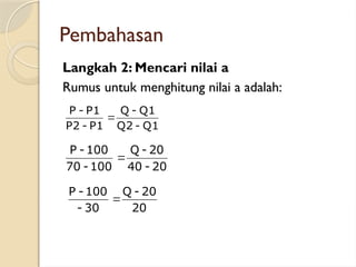 3.ppt fungsi penawaran dan fungsi permintaan | PPTX