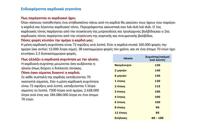 3.KYKLOFORIKO_SYSTHMA_KARDIA.,μικρή κυκλοφορία | PPTX