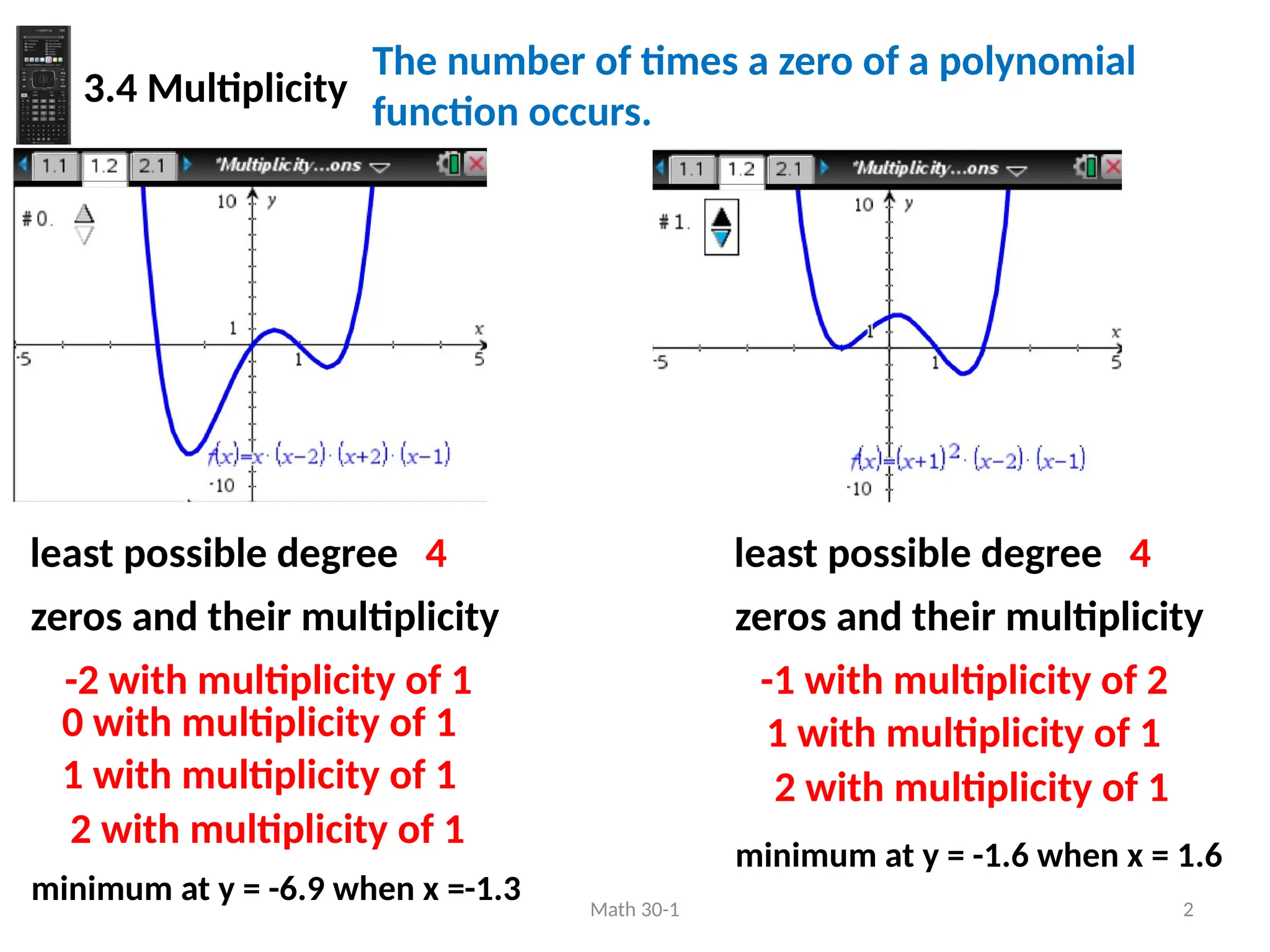 3.4 Equations and Graphs of Polynomial Functions.pptx | Free Download