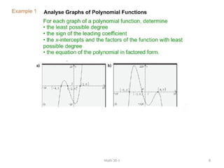 3.4 Equations and Graphs of Polynomial Functions.pptx