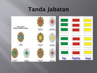 TANDA PENGENAL DALAM PENDIDIKAN GERAKAN PRAMUKA.pptx