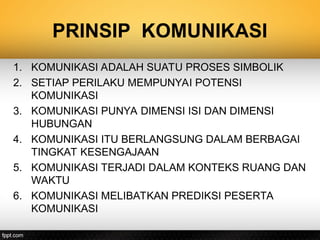 Mata kuliah ilmu komunikasi gizi materi: HAM | PPT