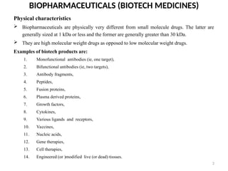3._IMBO_BIOPHARMACEUTICALS for pharmacy student.ppt
