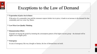 3. Demand Analysis.pptx demaanded demanda | PPT