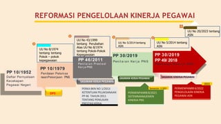 3.a Perencanaan Pengelolaan Kinerja Pegawai ASN | PDF