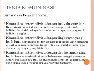 3. MATERI KETIGA (Jenis, Bentuk dan Model Komunikasi).pptx