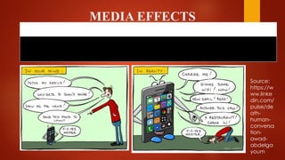 3.MIL 4. Types of Media (Part 2)- Mass Media and Media Effects.pptx
