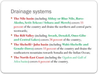 CHAPTER 3. WATER SOURCEnbjbND IRRIGATION | PPTX