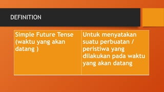 studying simple future and example sentences | PPTX