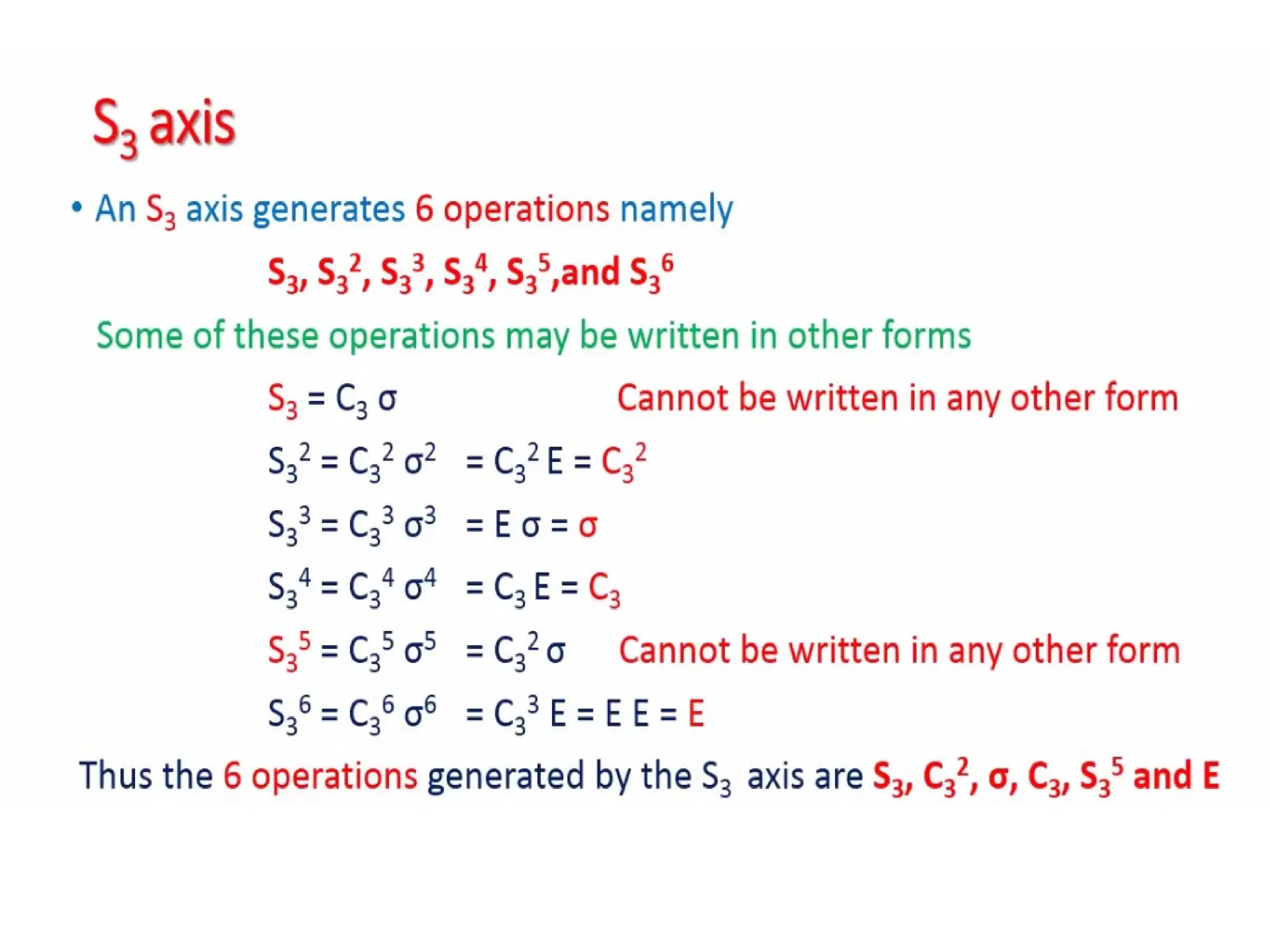 3. improper rotation axis, group theory | PPT