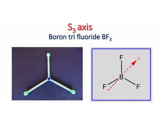 3. improper rotation axis, group theory | PPT
