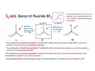 3. improper rotation axis, group theory | PPT