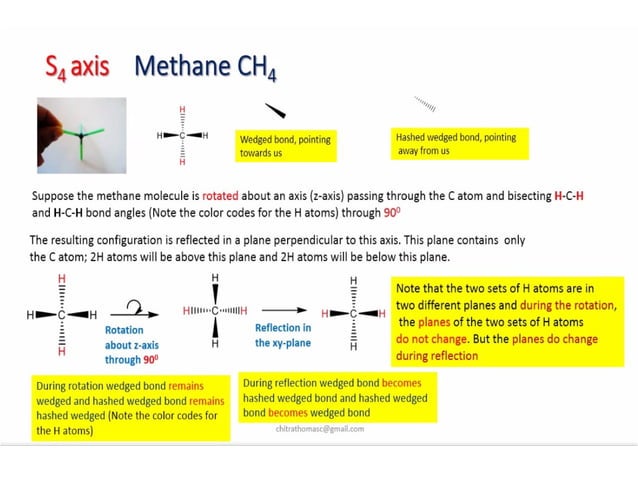 3. improper rotation axis, group theory | PPT