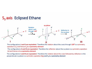 3. improper rotation axis, group theory | PPT