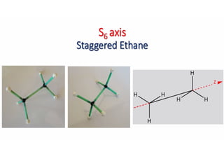 3. improper rotation axis, group theory | PPT