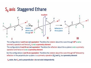 3. improper rotation axis, group theory | PPT