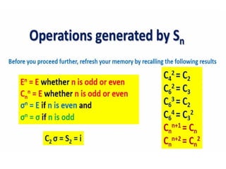 3. improper rotation axis, group theory | PPT