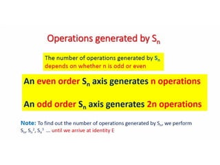 3. improper rotation axis, group theory | PPT