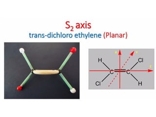 3. improper rotation axis, group theory | PPT
