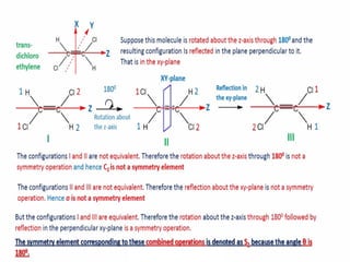 3. improper rotation axis, group theory | PPT